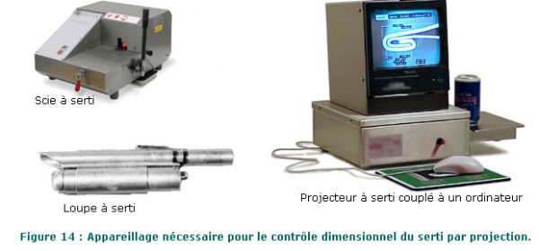Sertissage des boîtes métalliques - SienTecAL